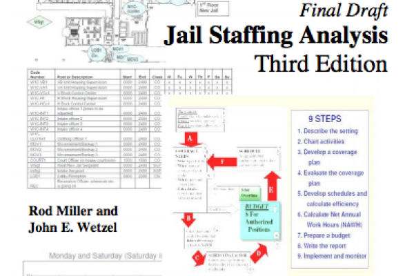 Library (help yourself!) | CRS