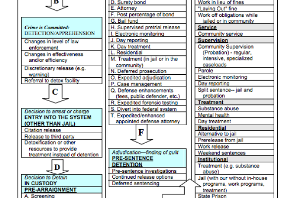 Library (help yourself!) | CRS