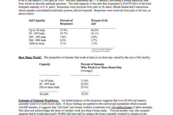 Library (help yourself!) | CRS